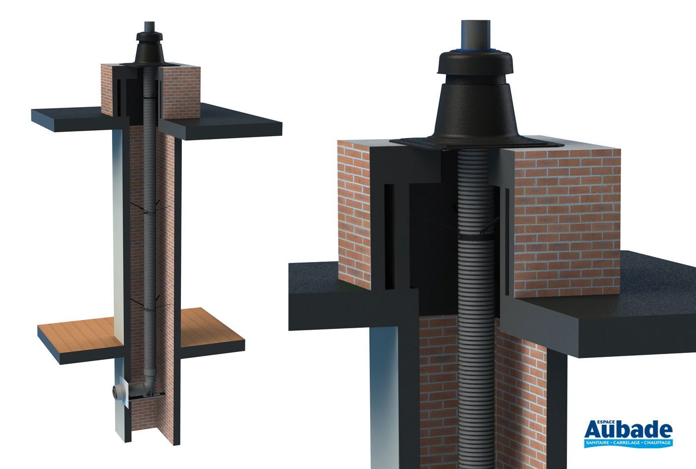 Conduit de Chauffage Flex Burgerhout | Espace Aubade