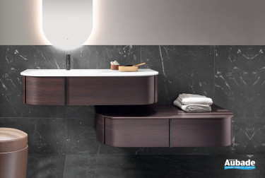 Bien choisir son meuble sous-vasque | Espace Aubade