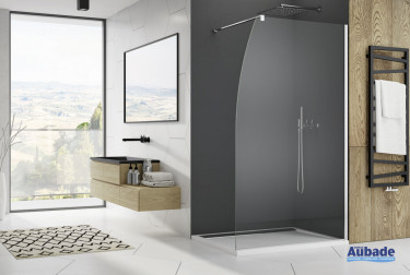 Paroi De Douche Sanswissnull